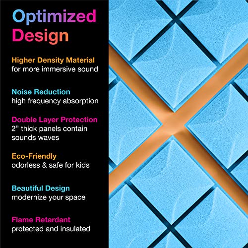 Fstop Labs Acoustic Foam Panels, 12 Pack Blue 2" X 12" X 12" Mushroom Studio Wedge Tiles, Sound Panels Sound Proof Foam Panels Sound Proofing Padding For Wall