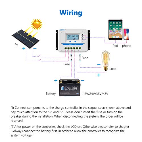EPEVER VS6048AU Solar Panel Regulator Charge Controller 12/24V/36V/48V Auto Work for Solar Battery Charging by Fuhuihe (12V/24V/36V/48V, 6048 (60A))