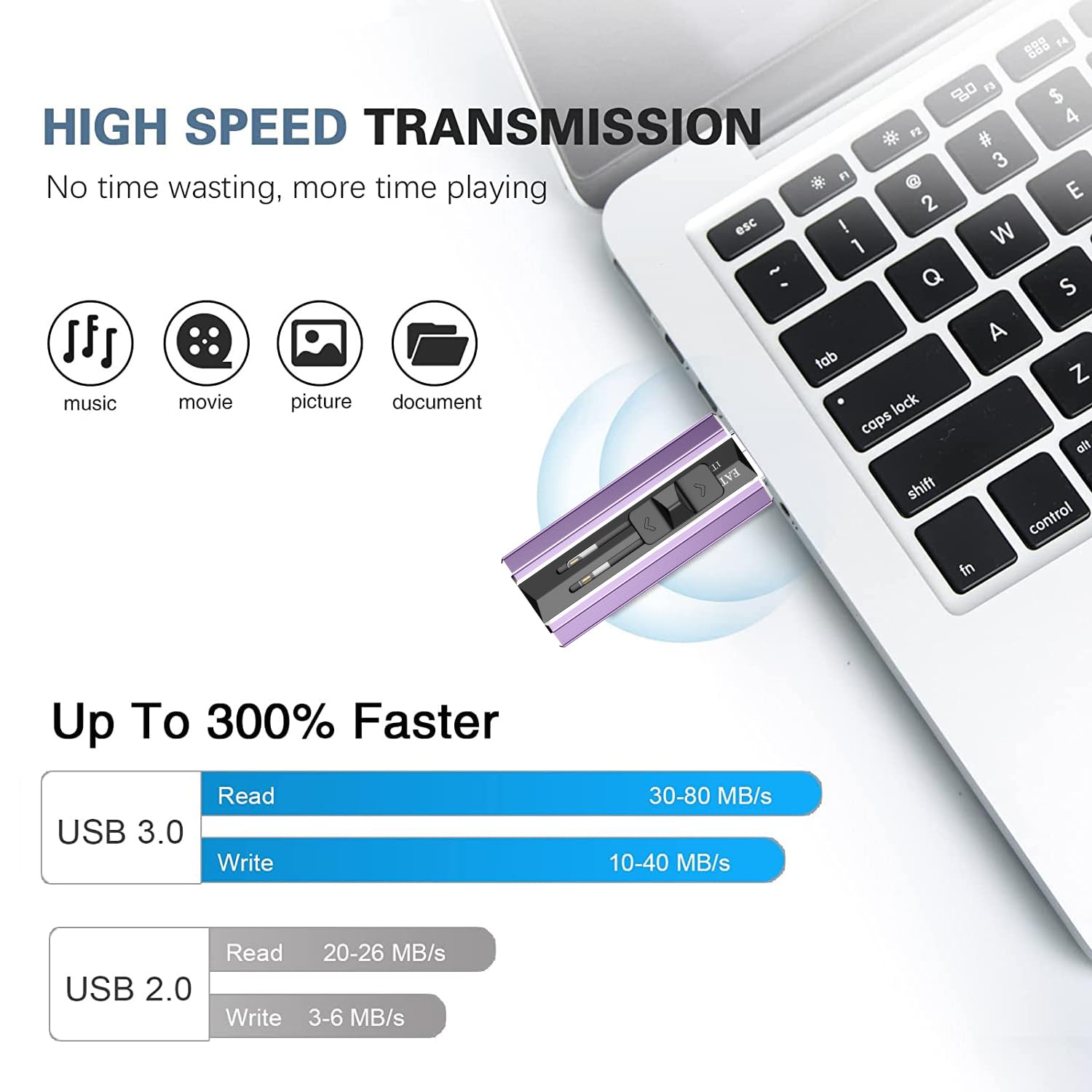 EATOP USB Flash Drive 1TB iPhone Memory Stick Storage for Photos and Videos, Flash Thumb Drive Compatible with iPad Android and Computers (Purple)