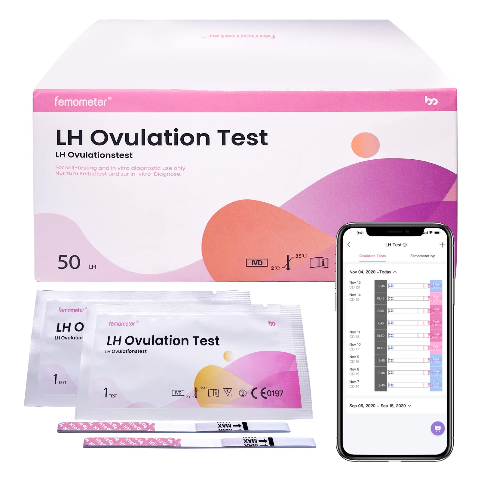 Femometer Ovulation Test Strips Kit, Sensitive Fertility Predictor Testing Sticks, Accurate Results Save All Test Result with Smart App, 50 PCS