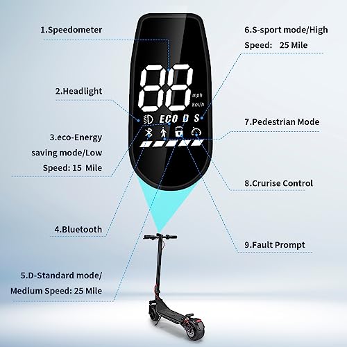 SWENAT Electric Scooter, Upgraded Removable Battery 36v15Ah,9" Fat Solid Tire Escooter for Adults with Max 30 Mile and 25Mph Speed 500W Motor Foldable (9in Fat tire Removable Battery)