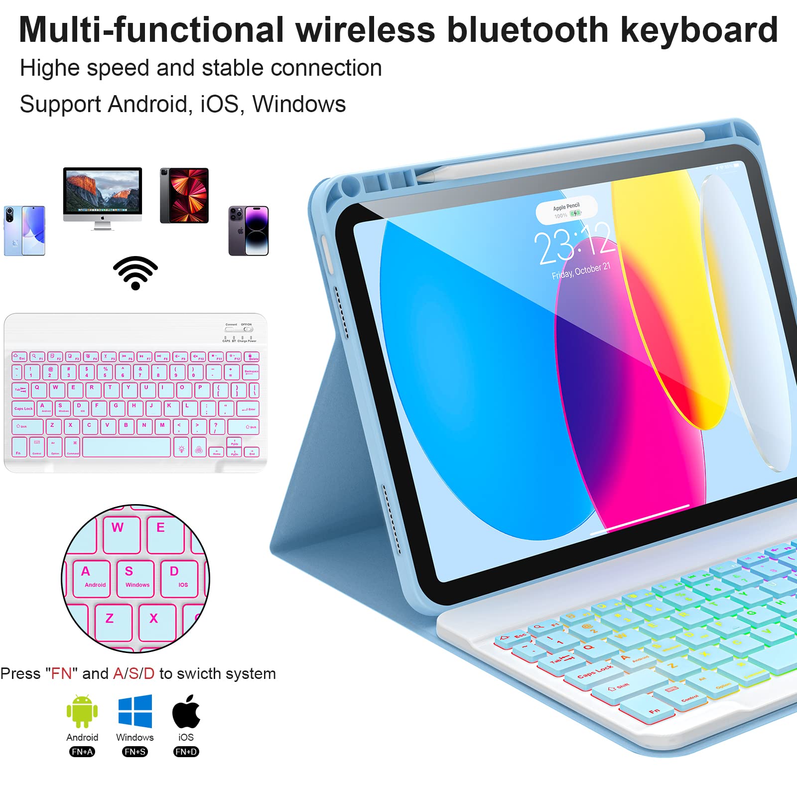 LINHUANXILE iPad 10th Generation Case with Keyboard ，Keyboard Case for iPad 10th Generation(10.9-inch 2022) Backlit Detachable Bluetooth Keyboard with Pencil Holder for 2022 iPad 10th Gen