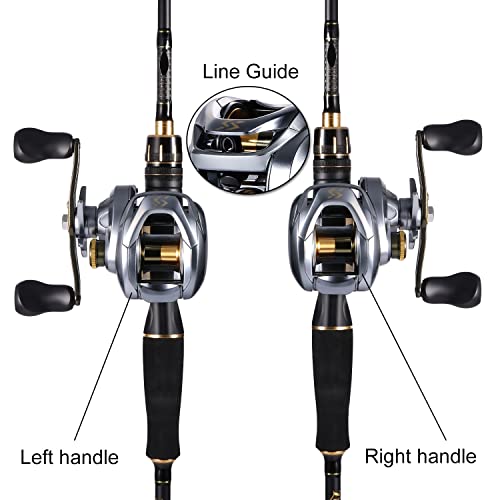 Sougayilang Baitcasting Reel, 17.64 LB Drag Powerful Baitcasters,11+1 Shielded Stainless-Steel Ball Bearings Baitcast Fishing Reels