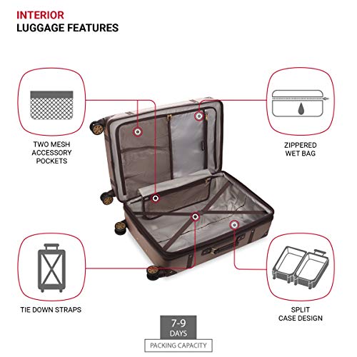 SwissGear 7739 Hardside Luggage Trunk with Spinner Wheels, Blush, Checked-Large 26-Inch