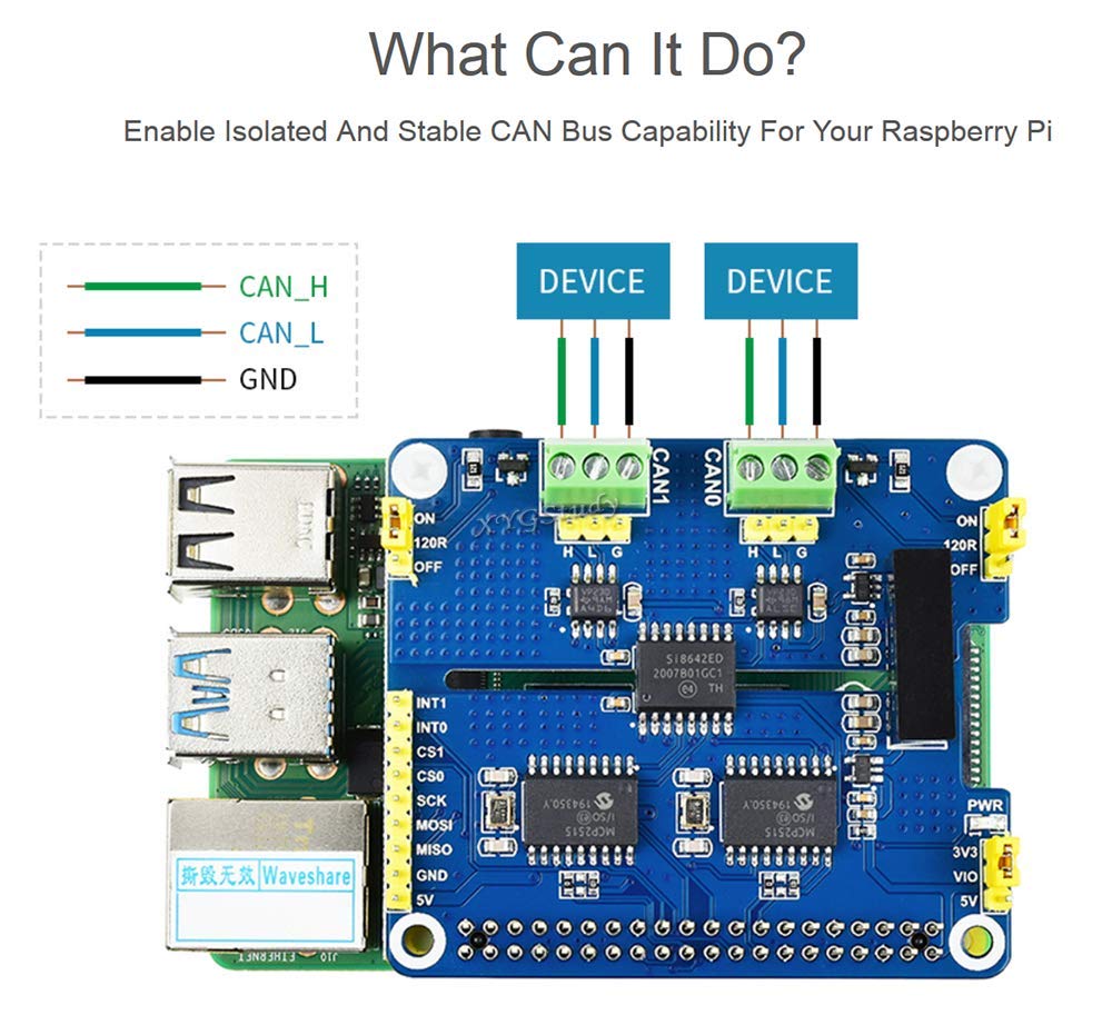 for Raspberry Pi 2-Channel Isolated CAN Bus Expansion HAT MCP2515 + SN65HVD230 Dual Chips Solution 3.3V/5V Breakout SPI STM32 with Multi Onboard Protection Circuits 2-CH @XYGStudy