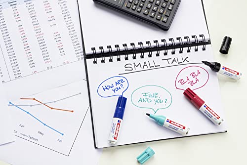 edding 0.5 mini permanent marker - black, blue, turquoise, red - 4 pens - fine round nib 1 mm - waterproof, quick-drying - smudge-proof - mini marker for cardboard, plastic, wood, metal