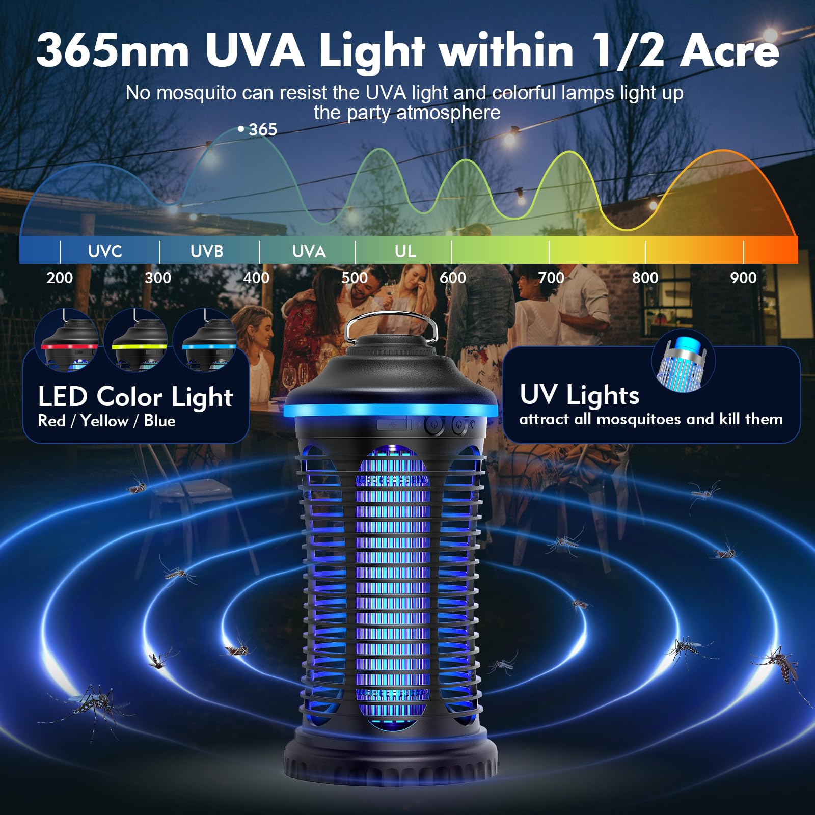 HumiLife Rechargeable Bug Zapper Outdoor & Indoor, Mosquito Fruit Fly Trap, Gnat Moths Catcher, 4200V Grid, USB Charging, 4000mAh Battery, Fit for Home, Kitchen, Backyard, Camping, Patio, Black