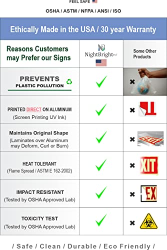 OSHA 100 ft Photoluminescent Exit Sign | UV Inks on Aluminum | HEAT Resistant | COLD Tolerant | WEATHER Proof. (Directional Arrows Included) | NightBright USA Part Number LDR-100
