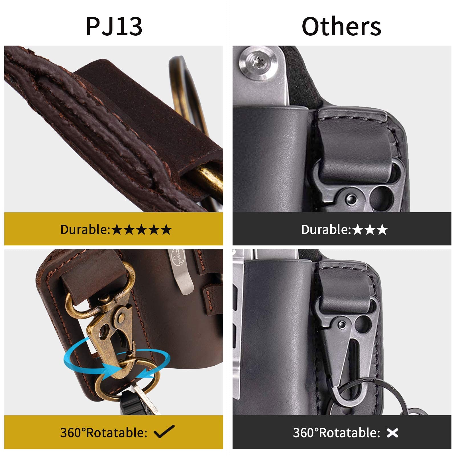 VIPERADE PJ13 Leather Multitool Sheath for Belt, Leather EDC Belt Organizer for Multitools, Flashlight, Pen, Leather Sheath for Belt, Multitool and Flashlight Holster