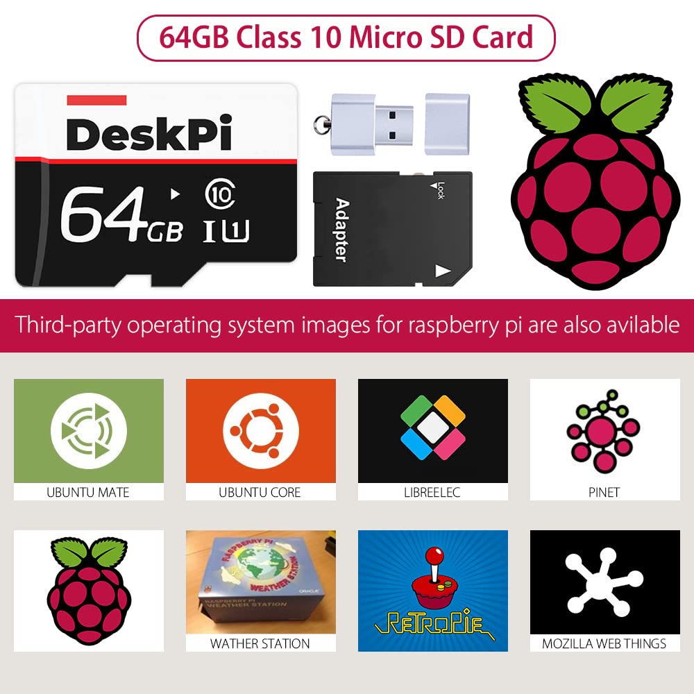 GeeekPi Starter Kit for Raspberry Pi 4 2GB, with Raspberry Pi 4 & Cooling Fan, Case 64GB Card, Card Reader,HDMI Cables and 18W USB C Power Supply