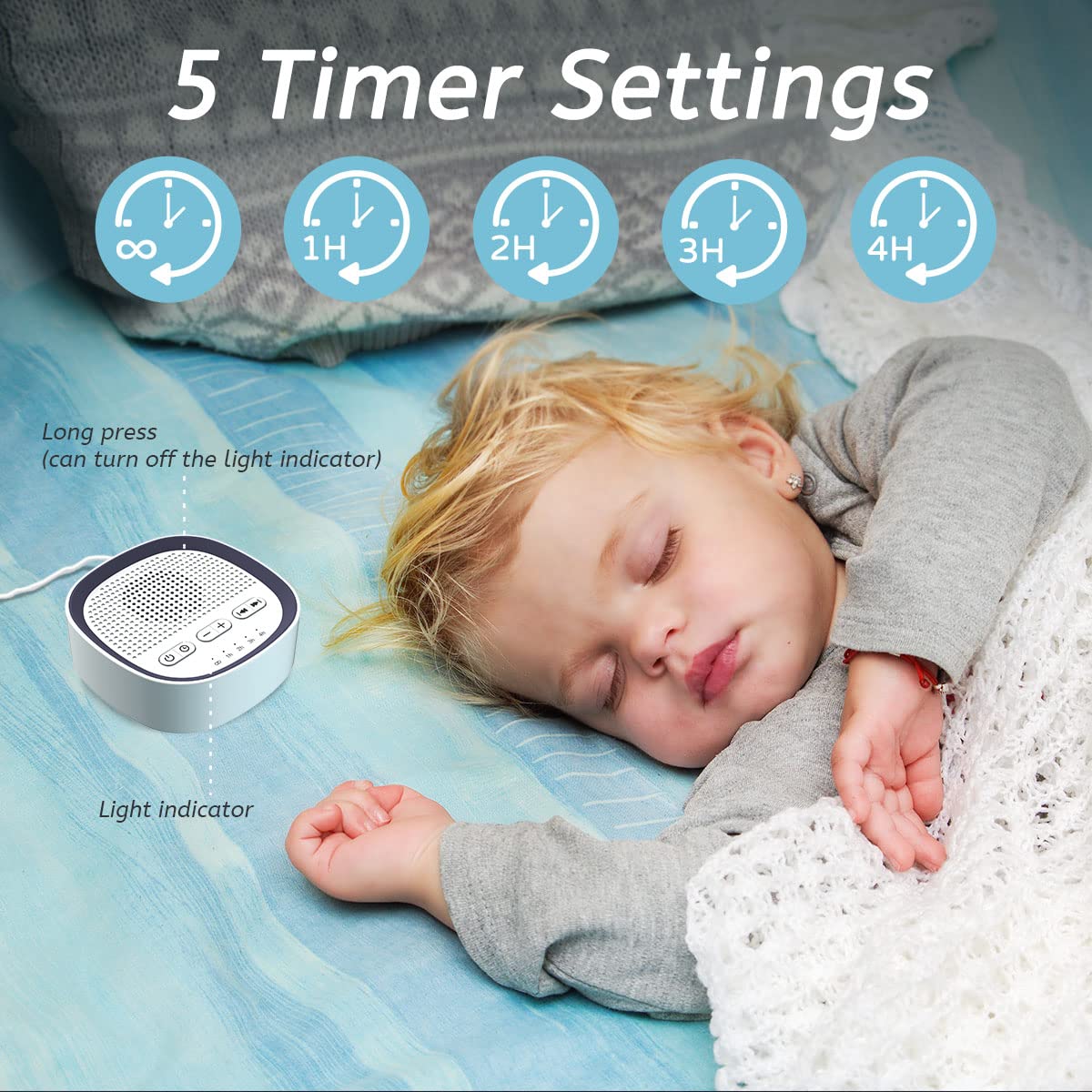 Sleep White Noise Machine Sound Machines Therapy with 30 Soothing Sounds 3.5 mm Headphone Jack 5 Timer Settings and 32 Precise Volume Compact Design Memory Function Gift for Home Office Travel