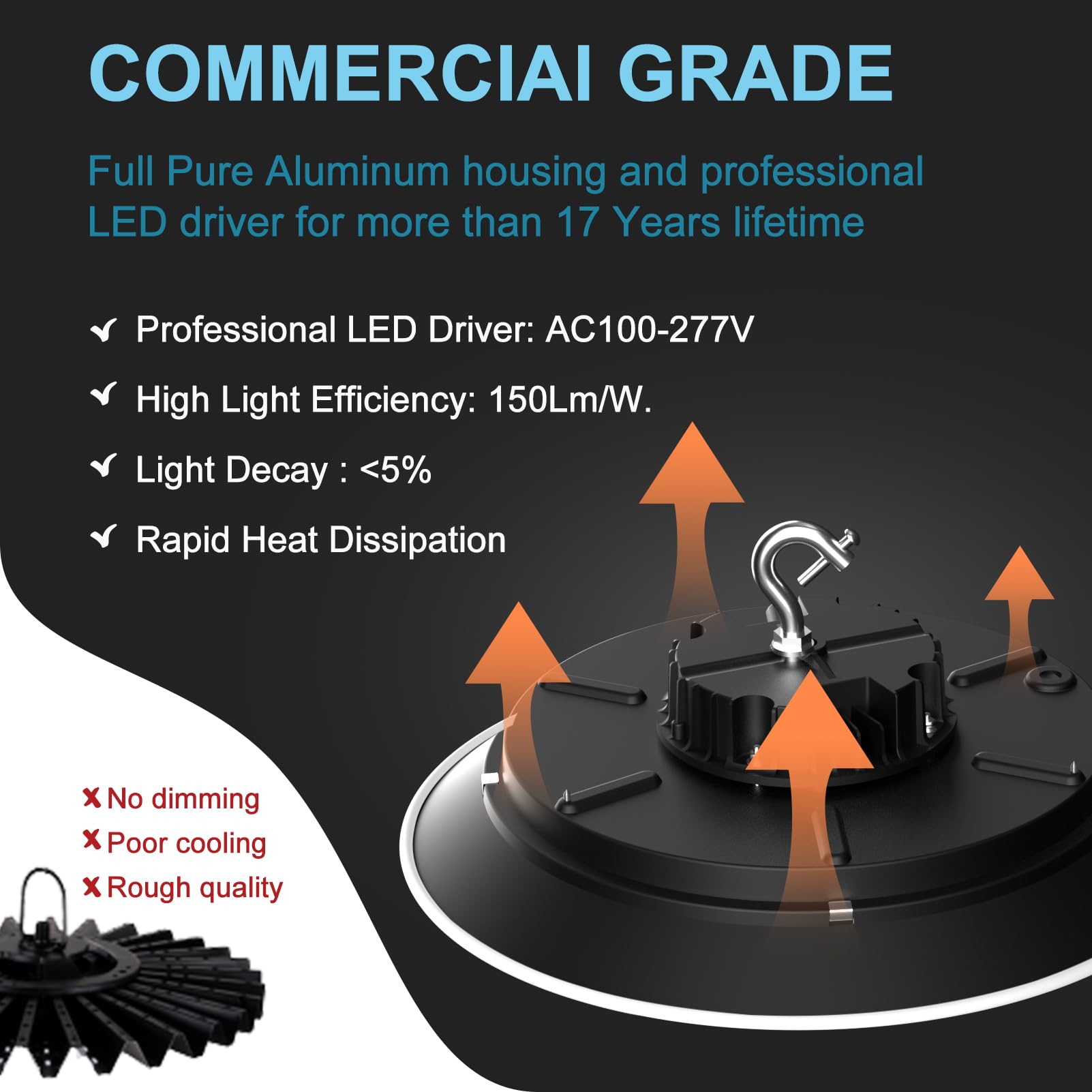 Lightdot 250W(344X1W LED) LED High Bay Light with Diffuser 37500lm High Bay LED Lights, 5000K LED High Bay Shop Light, AC100-277V UFO High Bay Lighting for 30-40FT Height -5 Yrs Warranty-8Pack