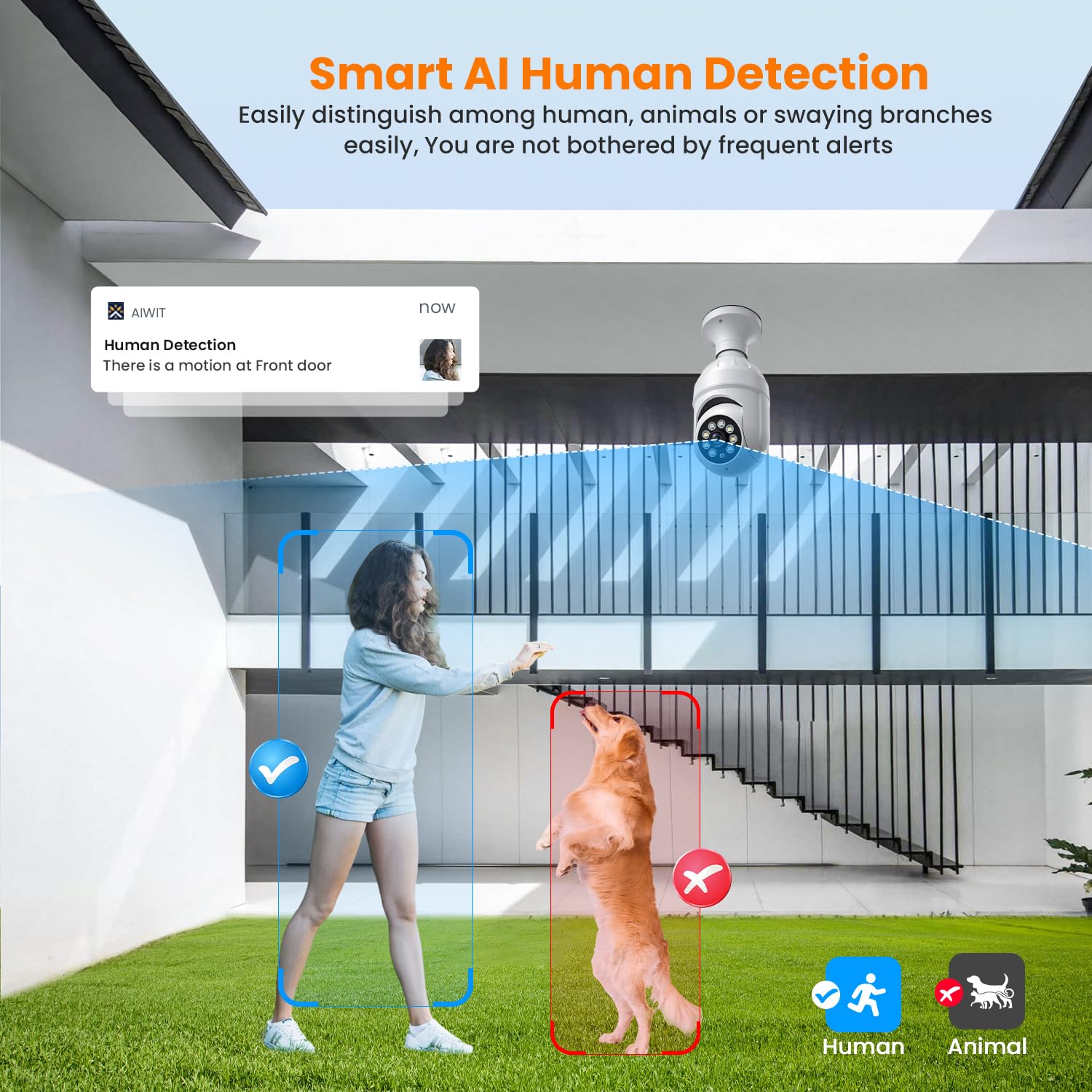 FISHBOT 1080P Light Bulb Security Camera Wireless Indoor Outdoor, Color Night Vision, Human Motion Detection and Tracking, WiFi Cameras with 2-Way Audio, Real-Time Alert, 355° Panoramic Surveillance