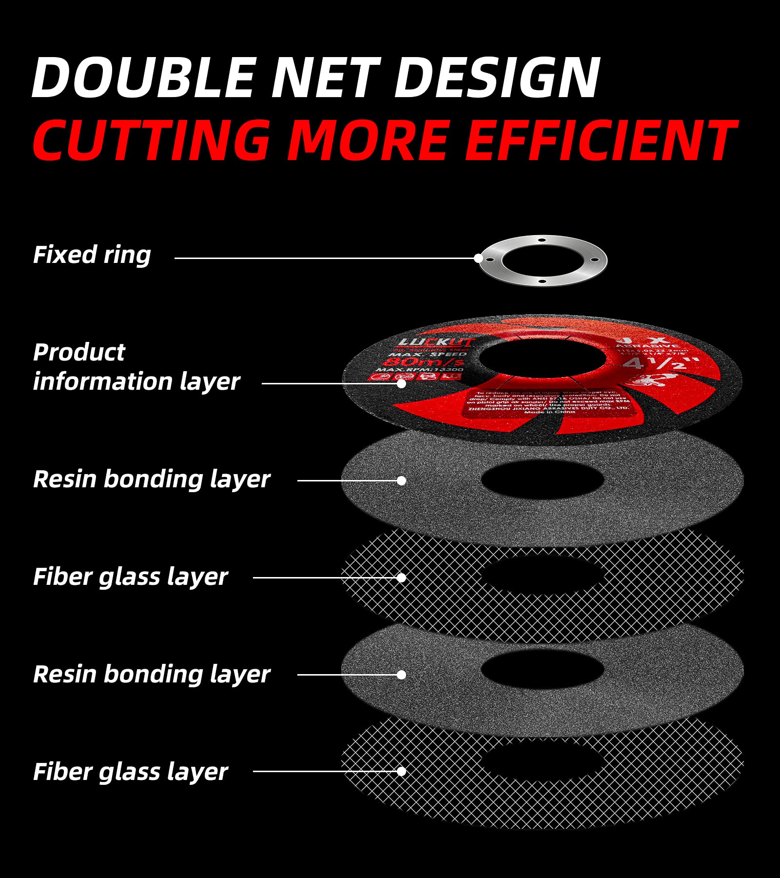LUCKUT Grinding Wheels Grinding Discs 4-1/2'' x 1/4'' x 7/8'' Grinder Wheel Center Metal Aggressive Grinding for Angle Grinders-10 Pack