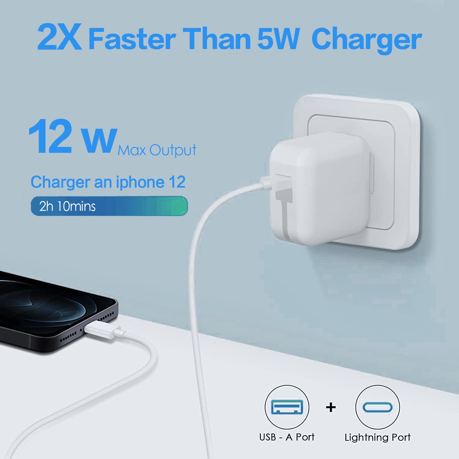 iPad Charger iPhone Charger【Certified】 [2-Pack] 12W USB Wall Charger Fast Charging Block Foldable with 6FT USB Cable Compatible with iPhone, iPad, iPad Mini, iPad Air 1/2/3