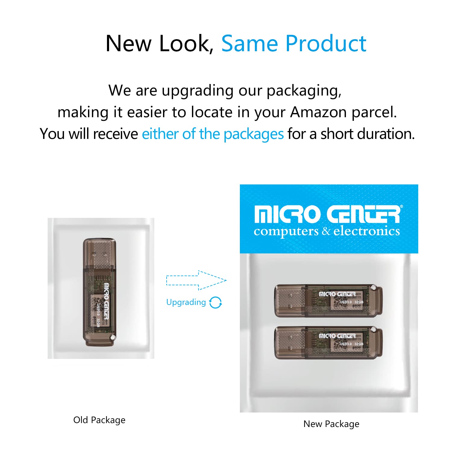 Micro Center SuperSpeed 2 Pack 32GB USB 3.0/USB3.1 Gen1 Flash Drive Gum Size Memory Stick Thumb Drive Data Storage Jump Drive (32G 2-Pack)