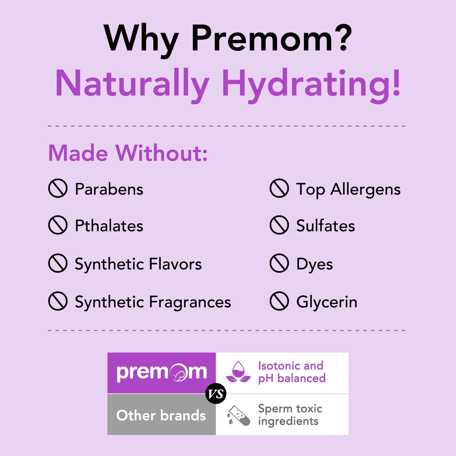 Premom Personal Fertility Lubricant for Conception: pH Balanced - Paraben Free + Premom Digital Basal Body Thermometer for Ovulation