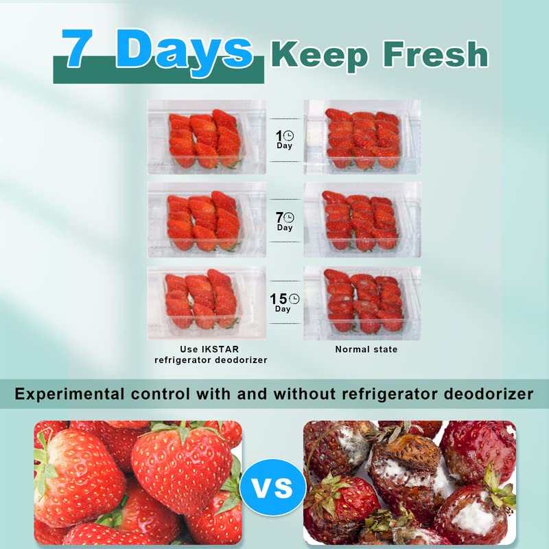 NEWEST [4 in 1] Fridge Deodorizer - Refrigerator Air Freshener Reusable Fridgerator Deodorizer Odor Eliminator Outperforms Baking Soda for Fridge and Freezer & Bamboo Charcoal Air Purifying Bags