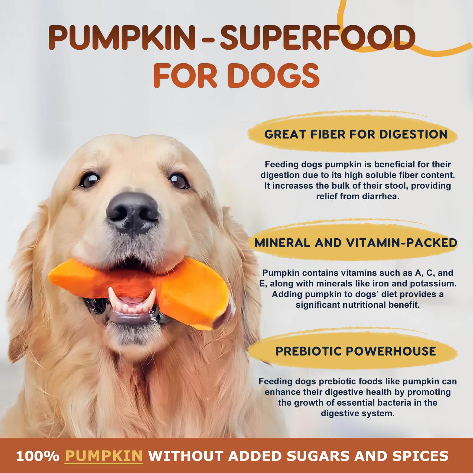 Probiotics for Dogs, Dog Probiotics for Digestive Health, Plus Pumpkin and Fish Oil, for Gut & Itchy, 103 Soft Chews