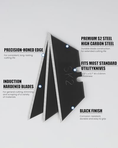 Lichamp Heavy Duty Utility Knife, 4 Pack Razor Box Cutter Knives Retractable and Folding Set with 16pcs SK2 Blades, E4N02S