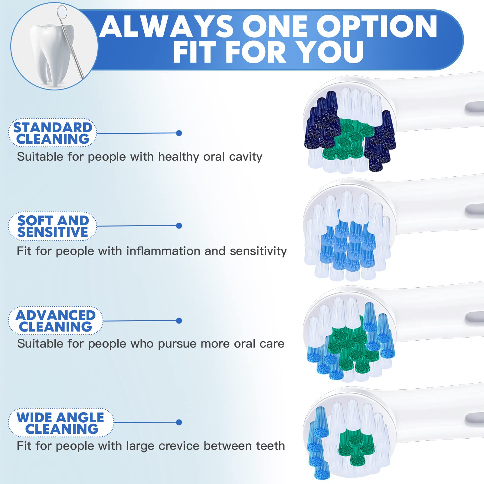 Nuenen 32 Pieces Toothbrush Heads Compatible with Oral B, Electric Toothbrush Replacement Heads Soft Bristles Brush Heads Refills, 4 Assorted Styles