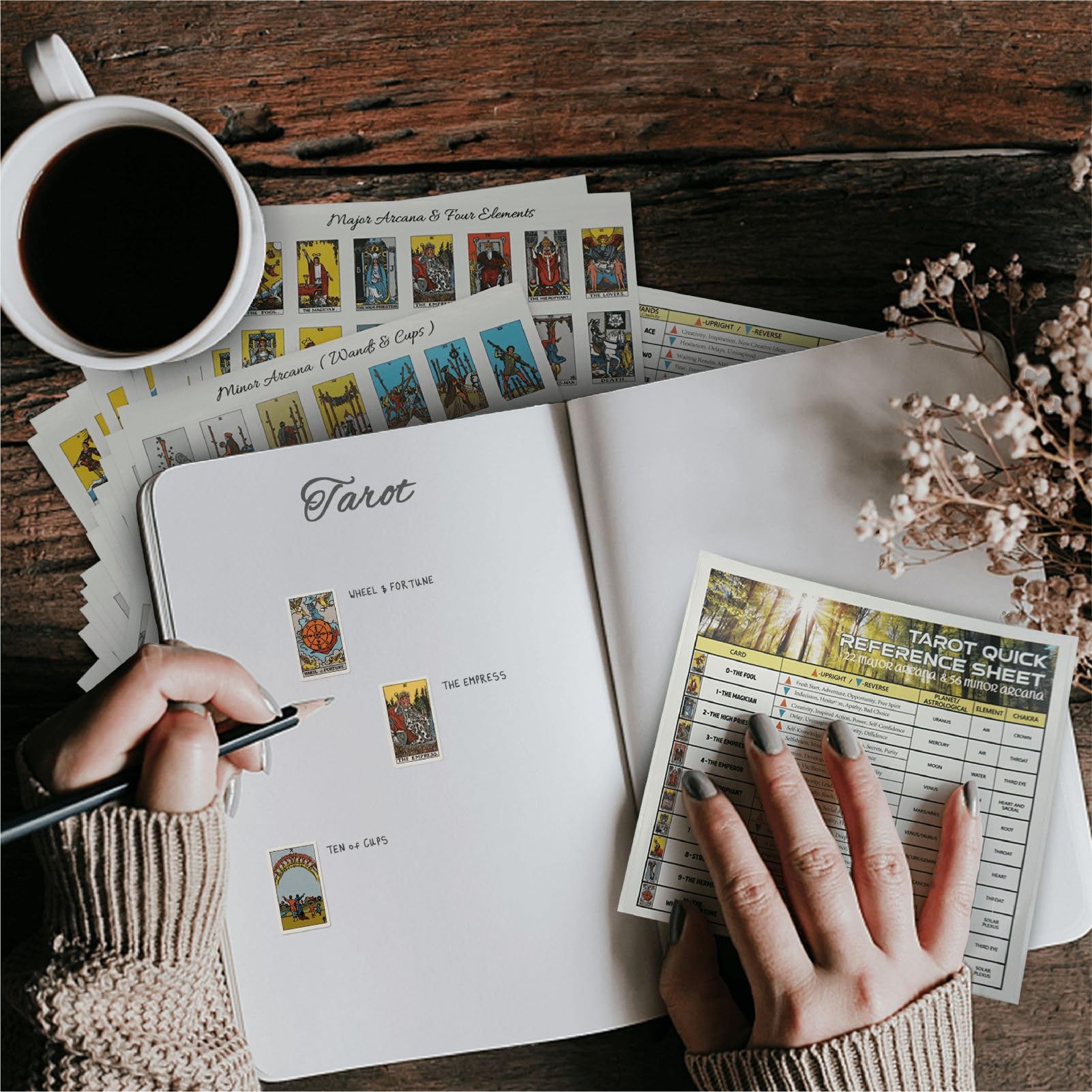 Joyppy Mini Tarot Stickers for Journaling - 1008 PCS Tarot Card Stickers Based on Rider Waite Tarot Deck - 1.25" x 0.78" - Clear Printing & Glossy Finish – 4 Tarot Cheat Sheets Included