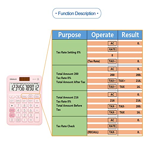 Pocket Small Size Desk Calculator, 12 Digit Large LCD Display, Basic Tax Function Handheld Desktop Calculator with Solar Battery Dual Power, Perfect for Office, School, Business OS-12T (Pink)