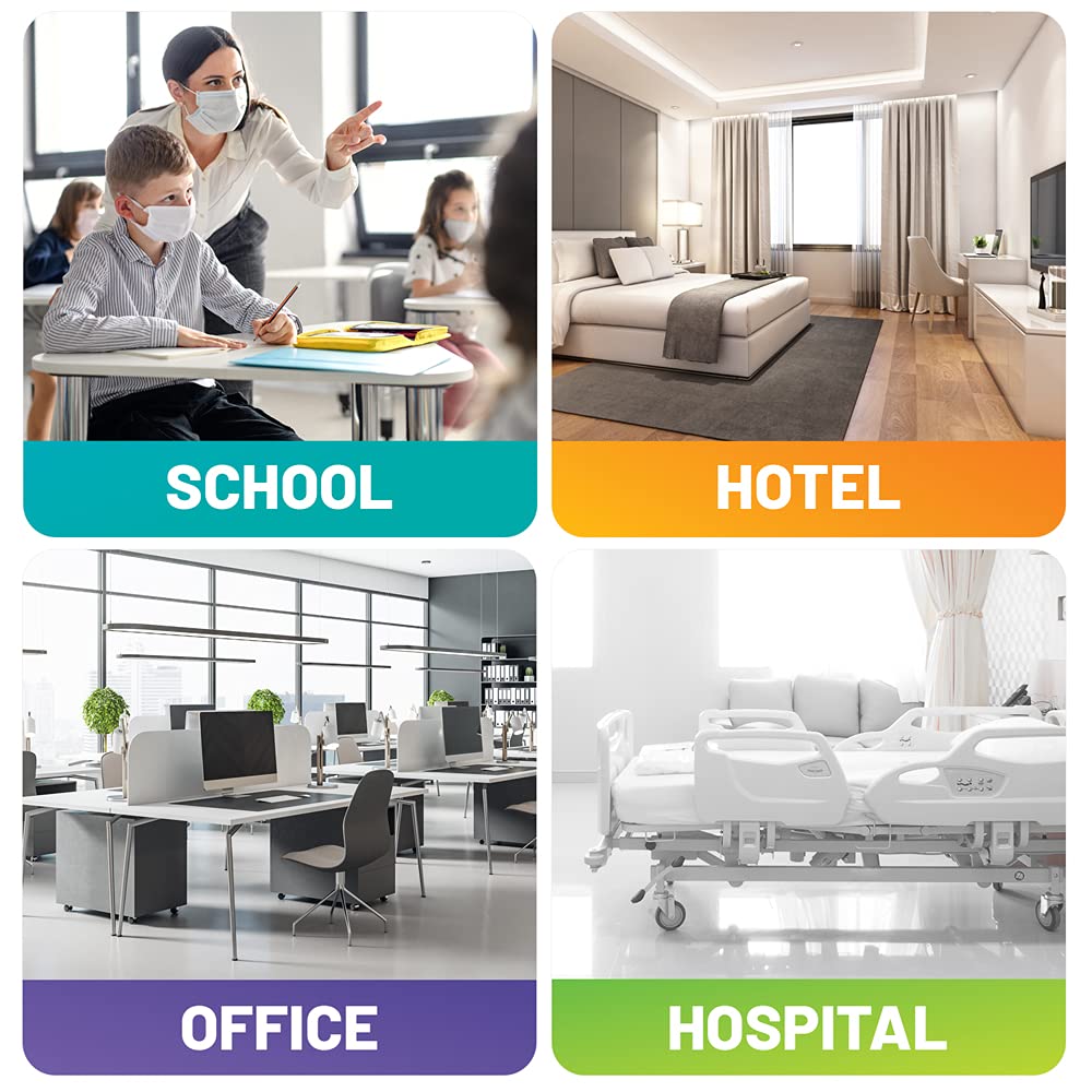 Vectorfog DC20+ ULV Disinfectant Fogger for Cleaning, pest Control, Odor Elimination and Mold Removal