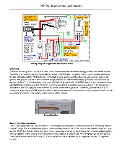 MidNite Solar MNDC250 Mini-DC Disconnect