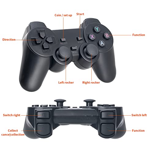 Retro Video Game Console, Ombsyej Wireless Handheld Game Console, 3500+ Classic Game, 2.4G Wireless Controllers, 7 Emulator Consoles, HDMI Output TV Video, Ideal Gift for Kids and Adults, 32G