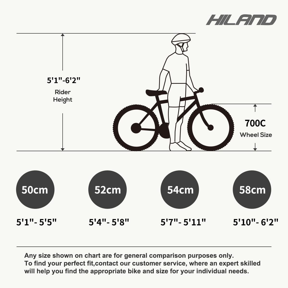 Hiland Road Commuter Bike 700C Wheels 14 speeds Racing Bike for Men Womens