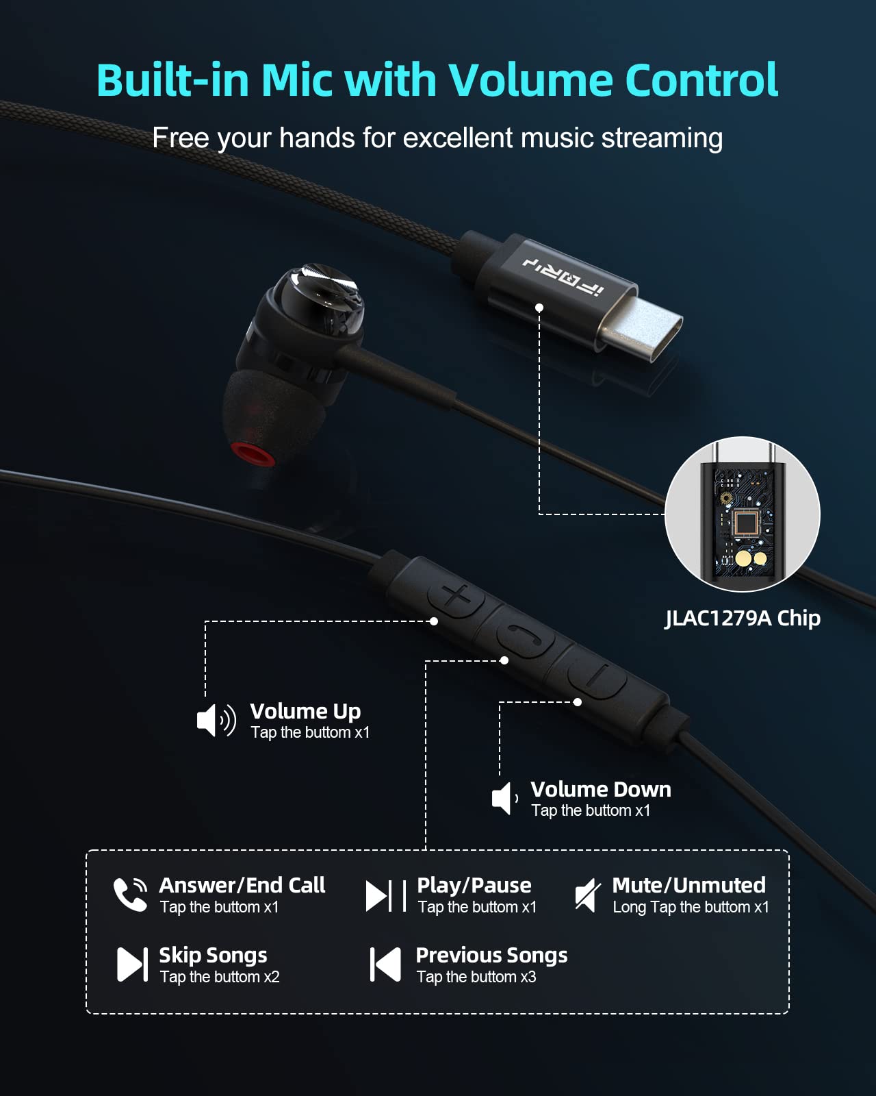 iFory USB C Earphones, A20 Type C Magnetic Headphones in-Ear Wired Earbuds Noise Canceling Headset with Mic & Remote Control Compatible for Samsung Ipad Pro iOS Android (Black)