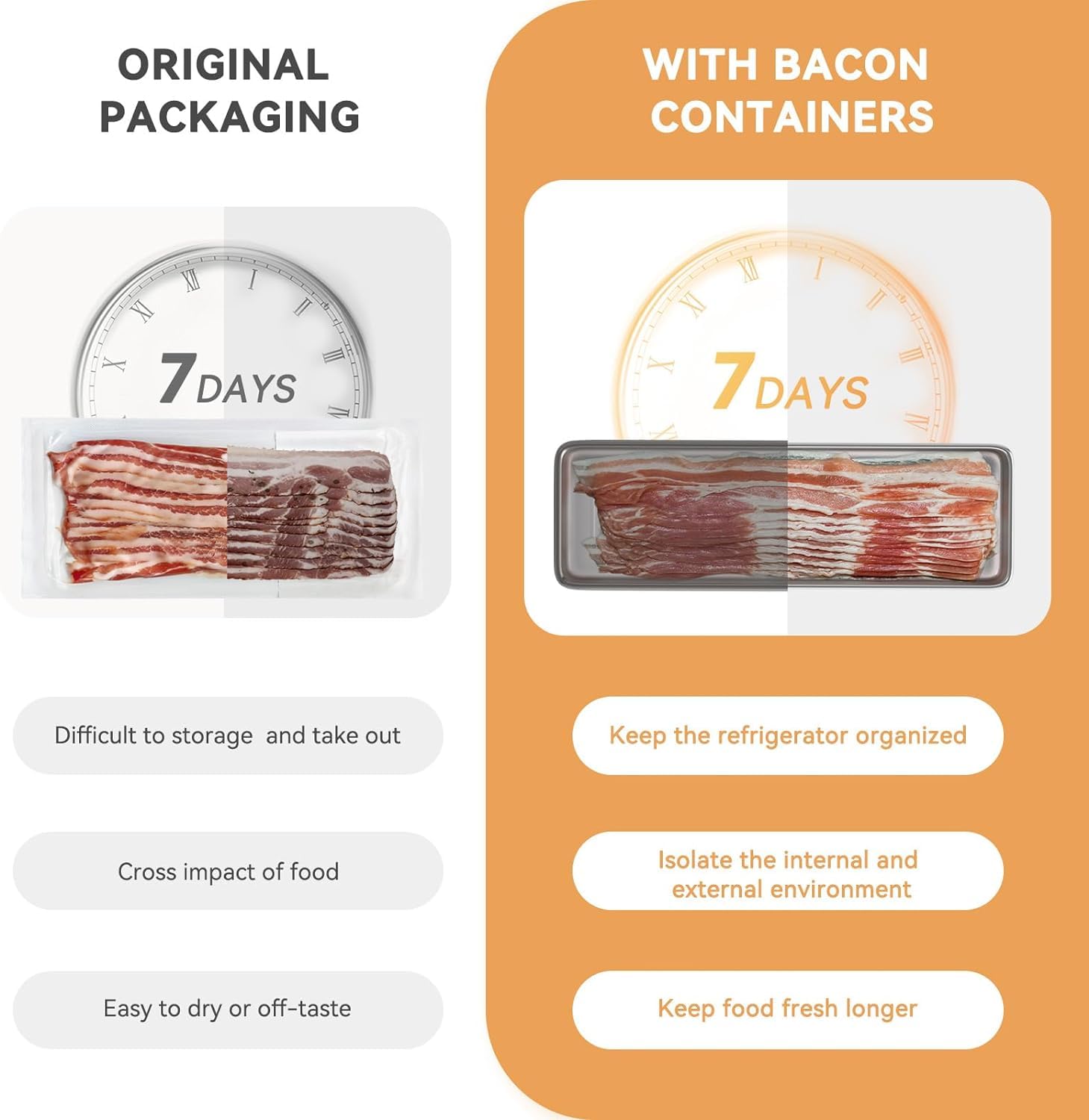 Freshmage Bacon Container for Refrigerator, 304 Stainless Steel Airtight Deli Meat Storage Containers for Fridge Dishwasher Safe Long Kitchen Food Storage Containers with Lids with Elevated Base…