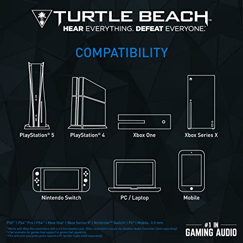 Turtle Beach Recon 70 PlayStation Gaming Headset for PS5, PS4, Xbox Series X/ S, Xbox One, Nintendo Switch, Mobile, & PC with 3.5mm - Flip-to-Mute Mic, 40mm Speakers, 3D Audio โ White