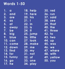 Teaching Cards and Dictionary Combo, Words 1-150