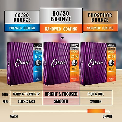 Elixir Strings, Acoustic Guitar Strings, 80/20 Bronze with NANOWEB Coating, Longest-Lasting Bright and Focused Tone with Comfortable Feel, 6 String Set, Baritone 16 - 70
