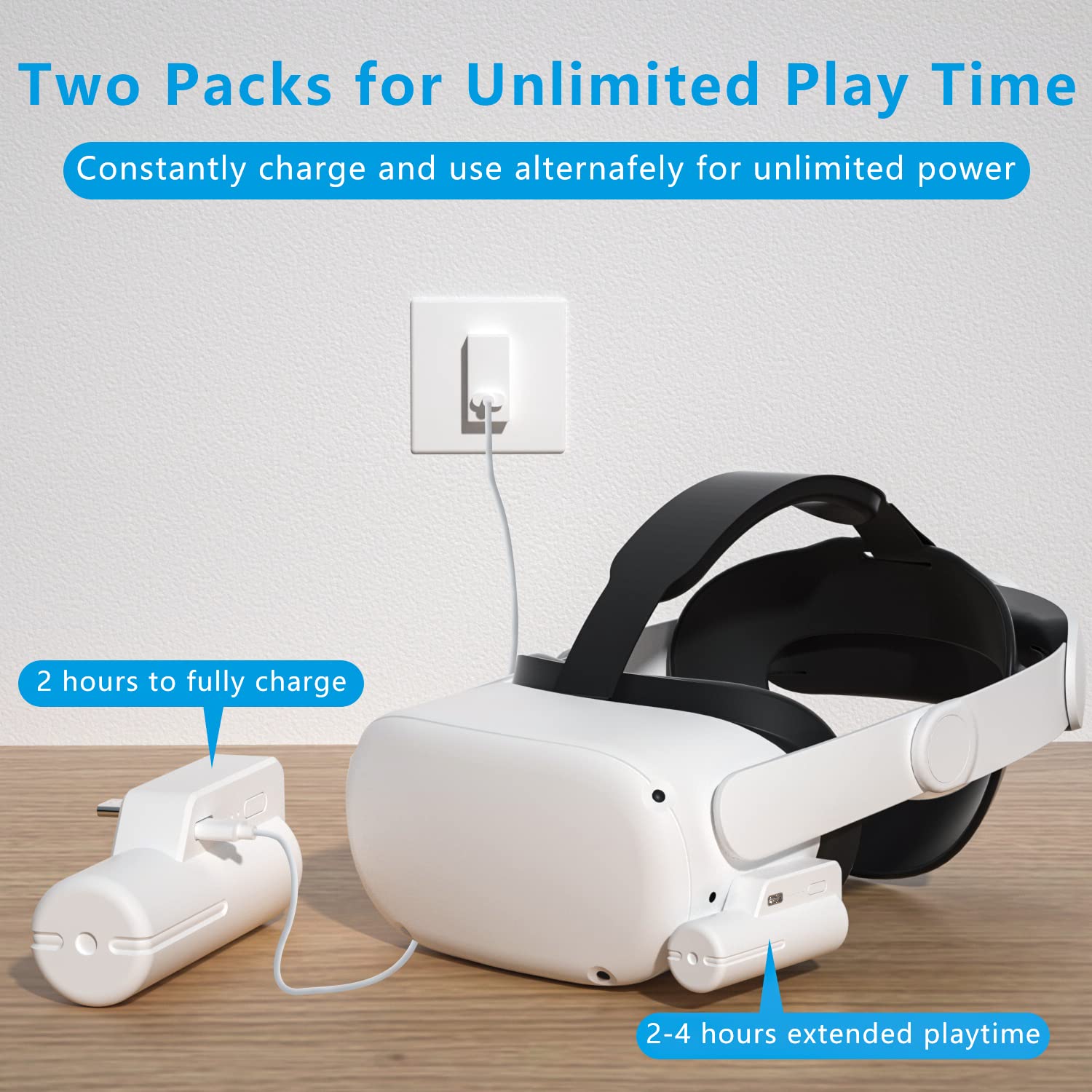 KAKAVR 【2023Upgraded】 5000mAh Battery Pack for Oculus/Meta Quest 2, Lightweight Head Strap Power Bank,Rechargeable Portable VR Extend Power Accessories Indicator Extra 2-4 Hours Playing time