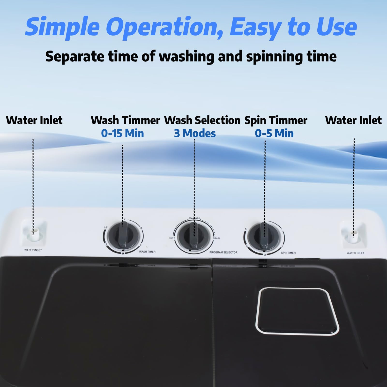 Nictemaw Portable Washing Machine 30Lbs Capacity Washer and Dryer Combo 2 In 1 Compact Twin Tub Laundry Washer (19Lbs) & Spinner (11Lbs) with Built-in Drain Pump, Time Control, for Apartment Dorms RV