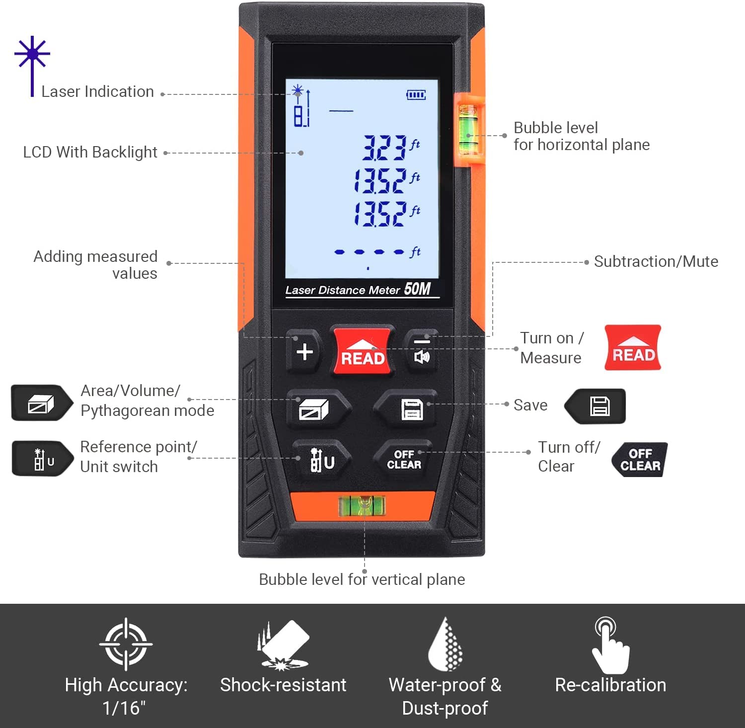 Laser Measure Mute Distance with 2 Bubble Levels, Measure Distance, Area and Volume HD50
