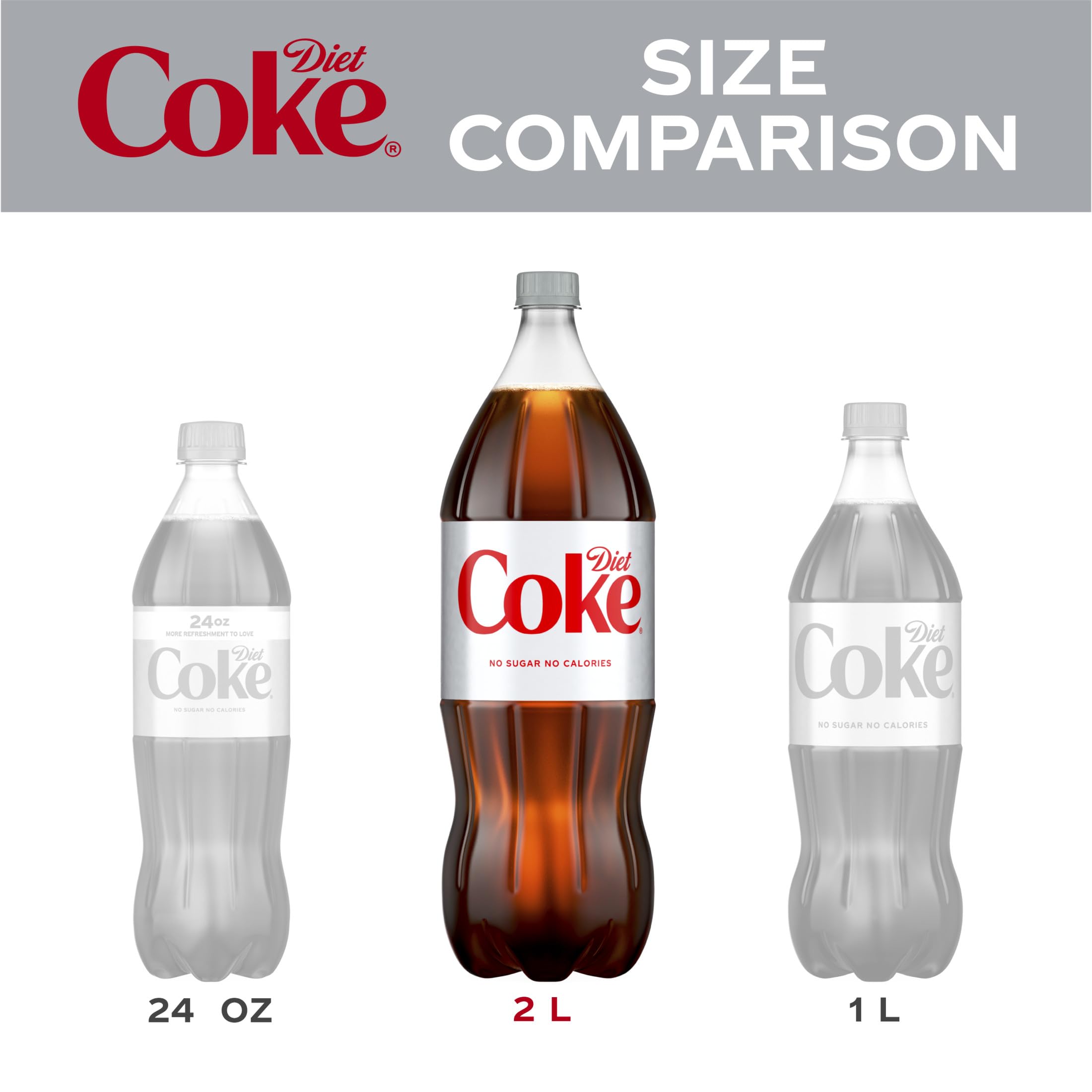 Diet Coke, 2 Liter Bottle (Package May Vary)