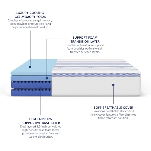 Vibe Gel Memory Foam Mattress, Fiberglass Free, 12-Inch CertiPUR-US Certified Bed-in-a-Box, California King, White