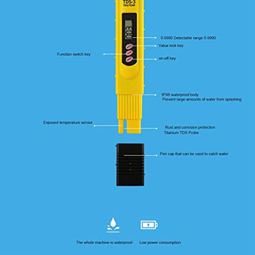 MIGONG Water Testing Kits for Drinking Water, Water Tester 0‑9990Ppm LCD Digital Water Tester Meter for Drinking Water Hydroponics Aquarium