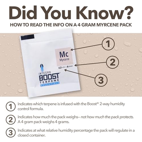 Integra Boost - Myrcene Infuser Humidity Packet - Terpene Essentials Two-Way Humidity Control - Maintains 62 Percent Relative Humidity for Food & Herbs Storage