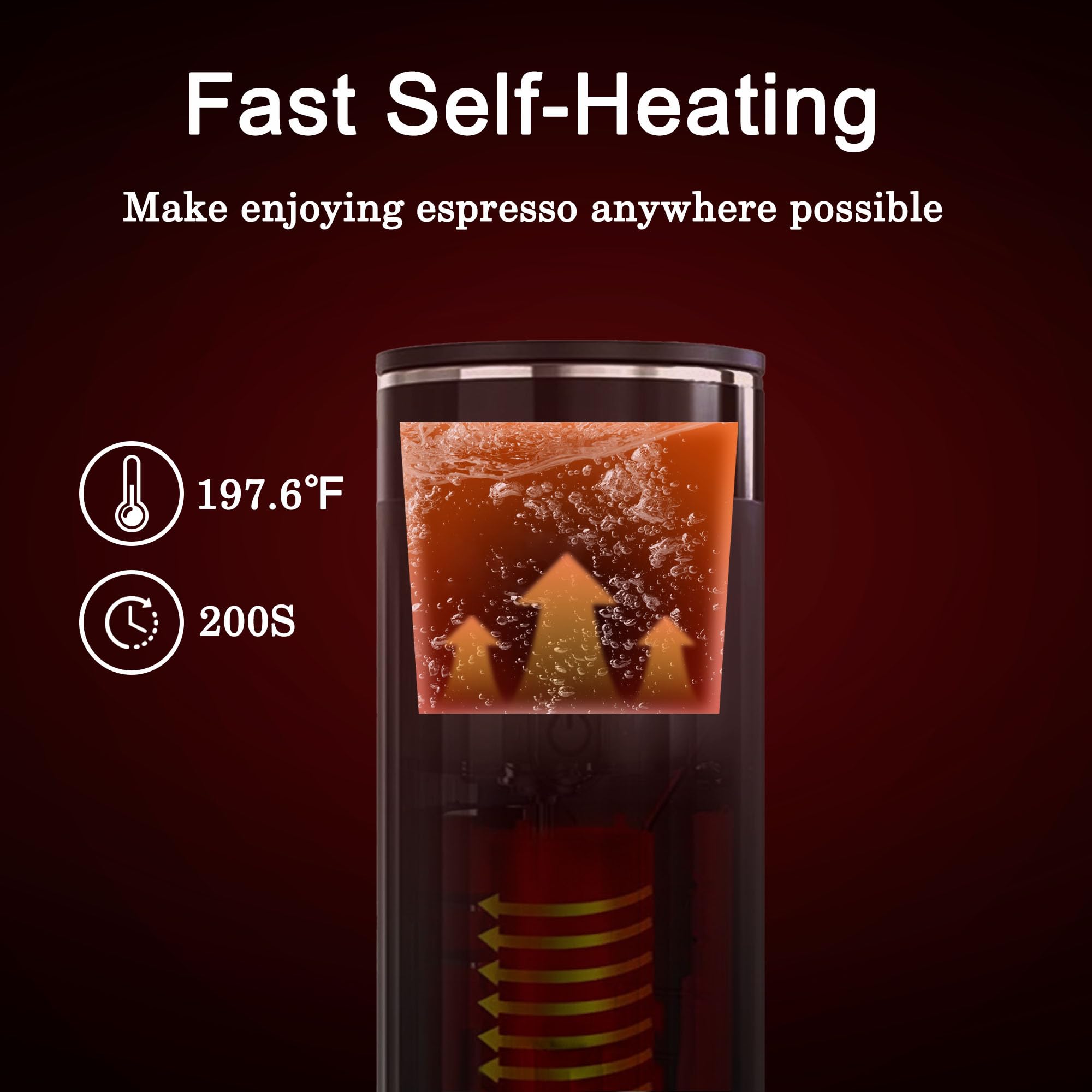 LumoShine Portable Espresso Machine, Mini Espresso Maker, Self Heating Coffer Maker Compatible Ground Coffee, Hand Coffee Make, Capsule Coffee for Camping RV Outdoor Travel Black