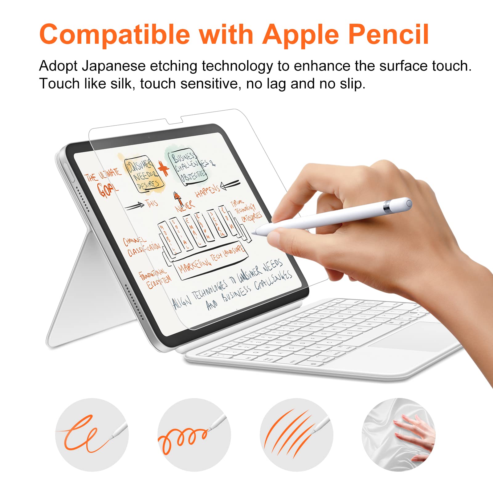 KCT Nano-Texture Glass Screen Protector Compatible with iPad 10th Generation (10.9 Inch, 2022), Silkfeel, Compatible with Apple Pencil, EZ Kit, Touch Like Silk, Tempered Glass, Anti-Glare