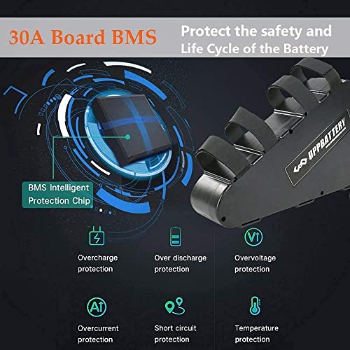 UPP Ebike Battery Pack 48V 20AH - 48 Volt Lithium Battery for 1000W 750W 500W Bafang Motor- Electric Bike Triangle Battery (48V 20Ah)