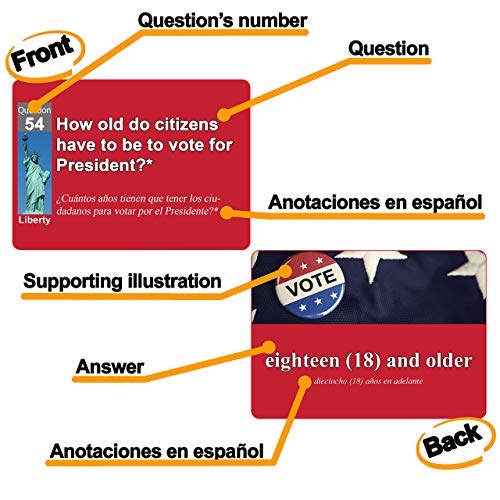 US Citizenship test civics flash cards for the naturalization exam with all official 128 USCIS questions and answers. Illustrated Pocket Box set flashcards to help study for the American Civics