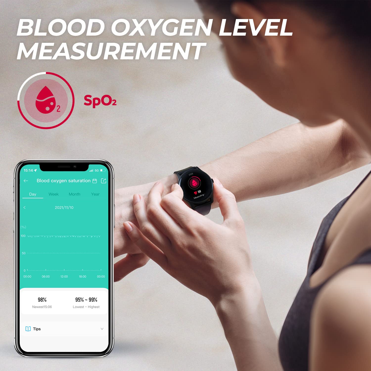 SoundPEATS Smart Watch Fitness Tracker with Blood Oxygen and Heart Rate Monitor Sleep Tracker, Smartwatch for iPhone Android Phones with Call/SMS/App Notification