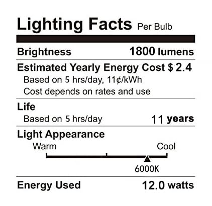 RAYHOO 12W LED Light Bulbs Incandescent 100-150 Watts Equivalent, E26/E27 Base, 1800Lumens Ultra Bright, Non-Dimmable,Pack of 2 (6000K White)