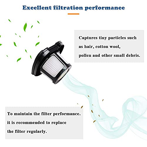 Vacuum Filter Replacement for Bissell 2284w Hand Car Vac and 2390 2389 2390A Pet Hair Eraser Vac,Replace # 1614212 1614203 1614204